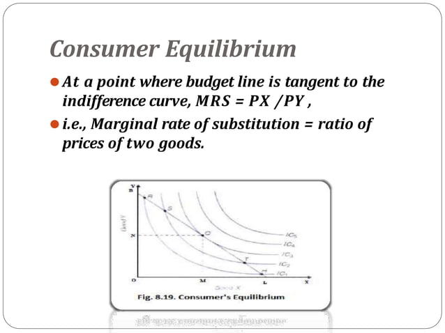 CONSUMERS EQUILIBRIUM.pptx