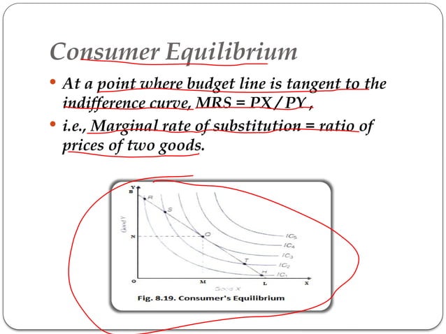 Consumer's Equilibrium.pptxhthththttthtt | PPT