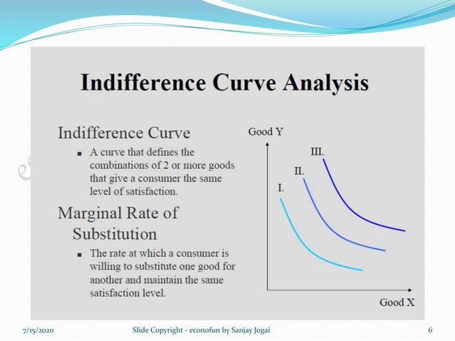 CONSUMER'S EQUILIBRIUM-INDIFFERENCE CURVE APPROACH.pptx | Economy ...
