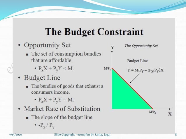 CONSUMER'S EQUILIBRIUM-INDIFFERENCE CURVE APPROACH.pptx | Economy ...