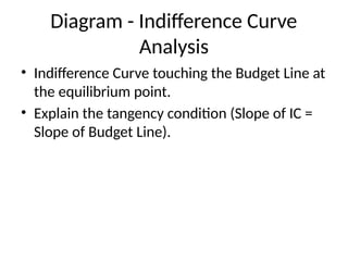 Consumers_Equilibrium_Class11.pptxedgdgd | PPTX