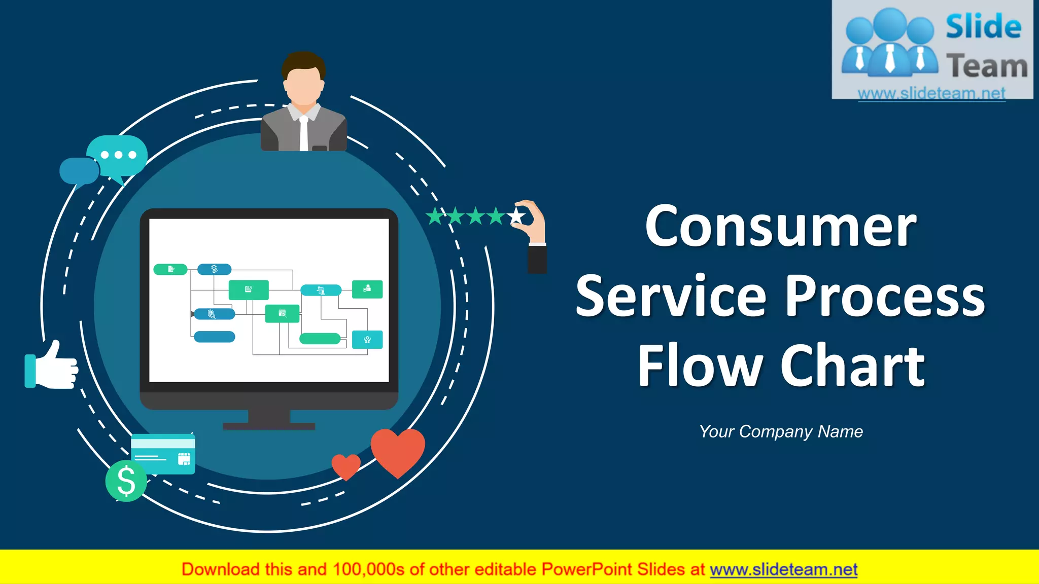 Consumer Service Process Flow Chart PowerPoint Presentation Slides | PDF | IT and Internet ...