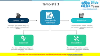 Consumer Service Process Flow Chart PowerPoint Presentation Slides | PDF