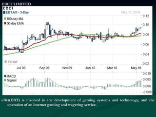 Consumer Services - Australian Shares Scan | PPT