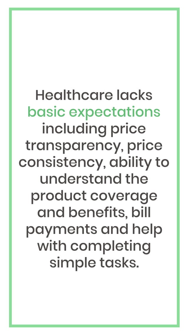 The Patient Consumer Landscape | PDF