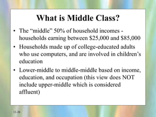 Consumer Social Class and Consumer Behavior schiffman11.ppt