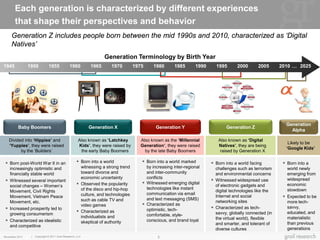 Consumers of tomorrow_insights_and_observations_about_generation_z | PDF