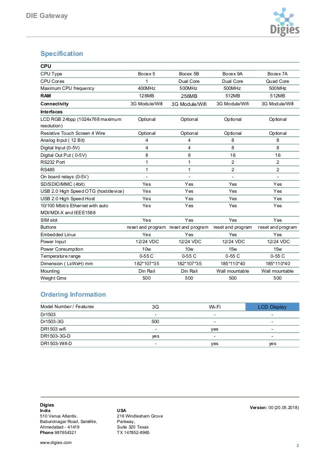 Consumer Software Datasheet Template