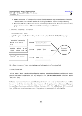 Consumer’s perception on general banking activities of commercial banks ...