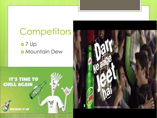 Sprite Consumer Behaviour | PPT