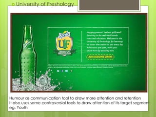 Sprite Consumer Behaviour | PPT
