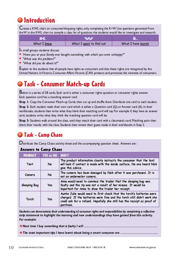Consumer stuff for kids a teaching and learning resource | PDF