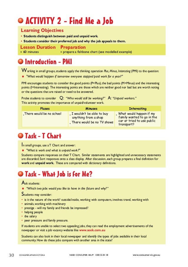 Consumer stuff for kids a teaching and learning resource | PDF