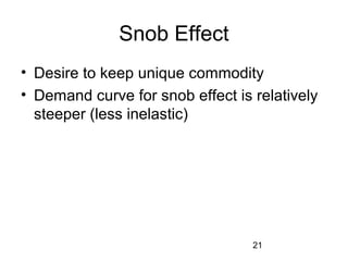 Consumer surplus | PPT