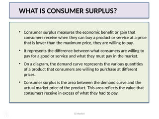 Ease to use and understand notes on Consumer surplus.pptx