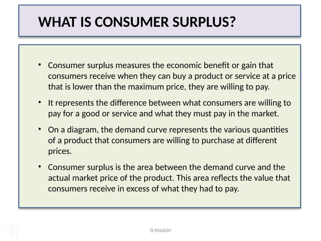 Ease to use and understand notes on Consumer surplus.pptx