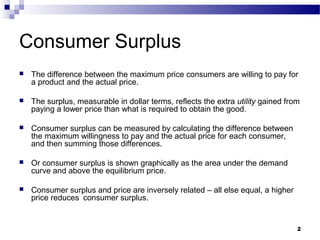 Consumer surplus gp | PPT