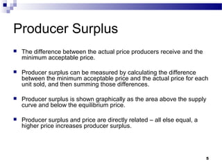 Consumer surplus gp | PPT