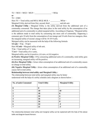 Consumer theory | PDF