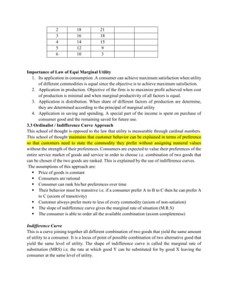 Consumer theory | PDF