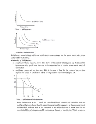 Consumer theory | PDF