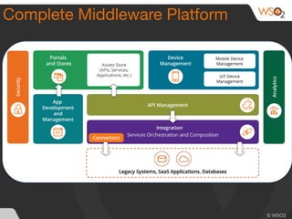 Consumer to Data: Next-Generation Middleware and Cloud Platform for ...