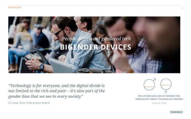 Technology Trends in 2017 : Canvas8 | PPT