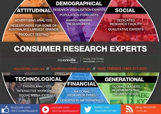 Consumer trends wheel | PDF