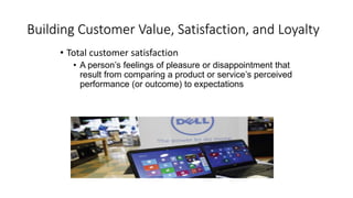 consumer value proposition.pptx