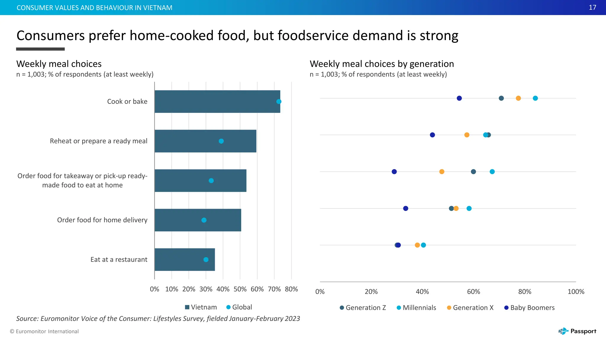 Consumer_Values_and_Behaviour_in_Vietnam.pdf
