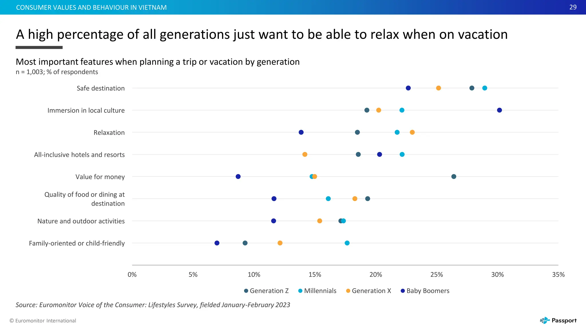 Consumer_Values_and_Behaviour_in_Vietnam.pdf