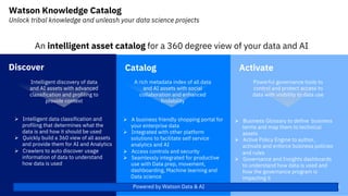 How to Consume Your Data for AI | PPT