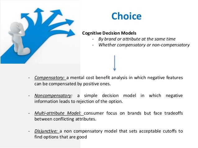Decision Making Process Presentation - Workshop 5