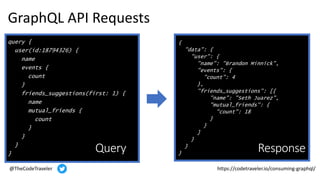 Consuming GraphQL APIs in C#.pptx