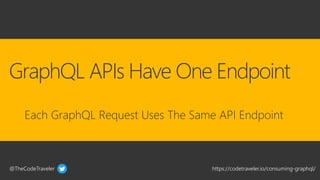 Consuming GraphQL APIs in C#.pptx