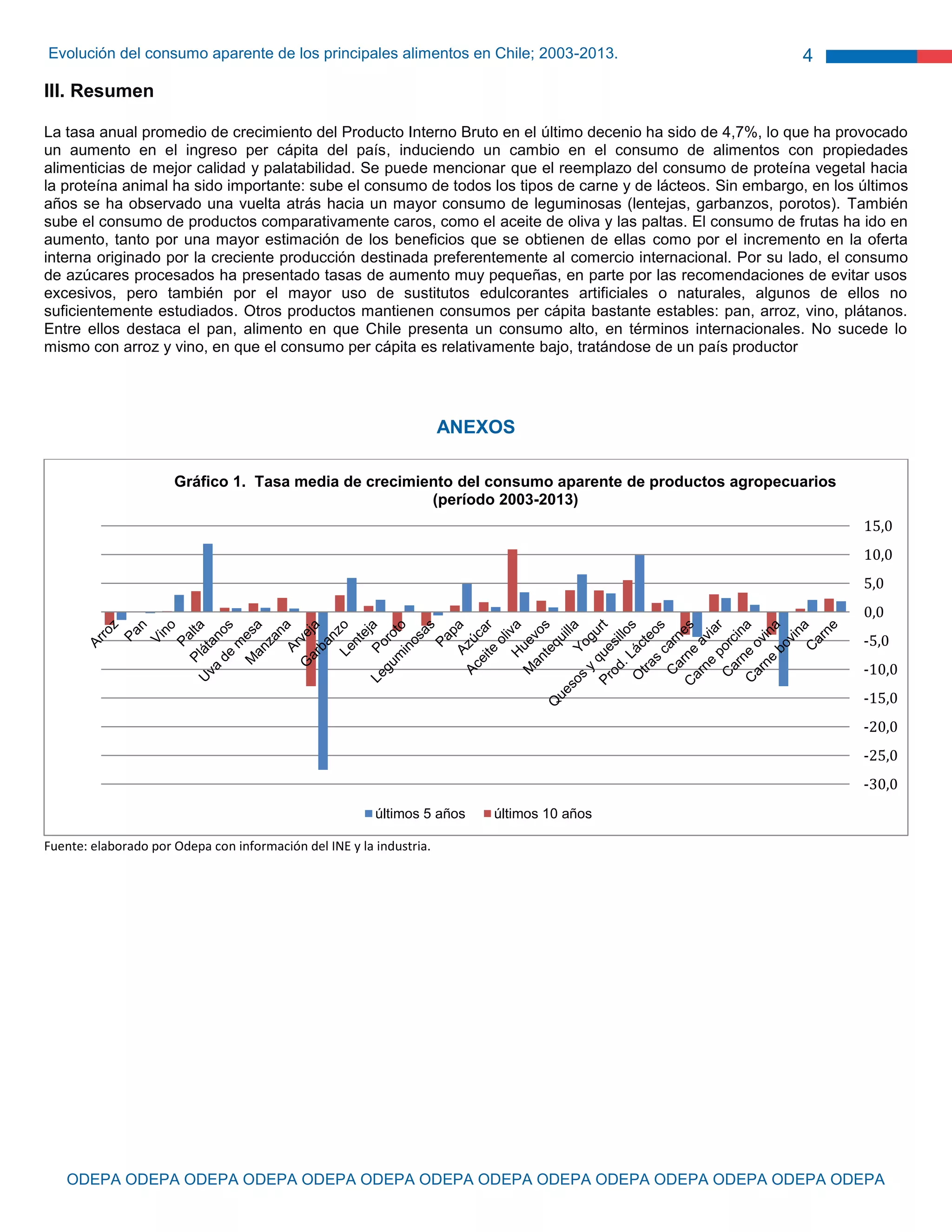 Consumo aparente alimentos 2003-2013 | PDF