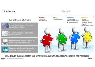 Consumption based analytics enabled by Data Virtualization | PPT