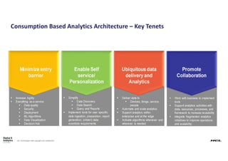Consumption based analytics enabled by Data Virtualization | PPT