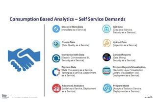 Consumption based analytics enabled by Data Virtualization | PPT