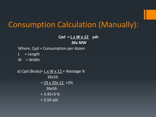 Consumption and costing | PPTX