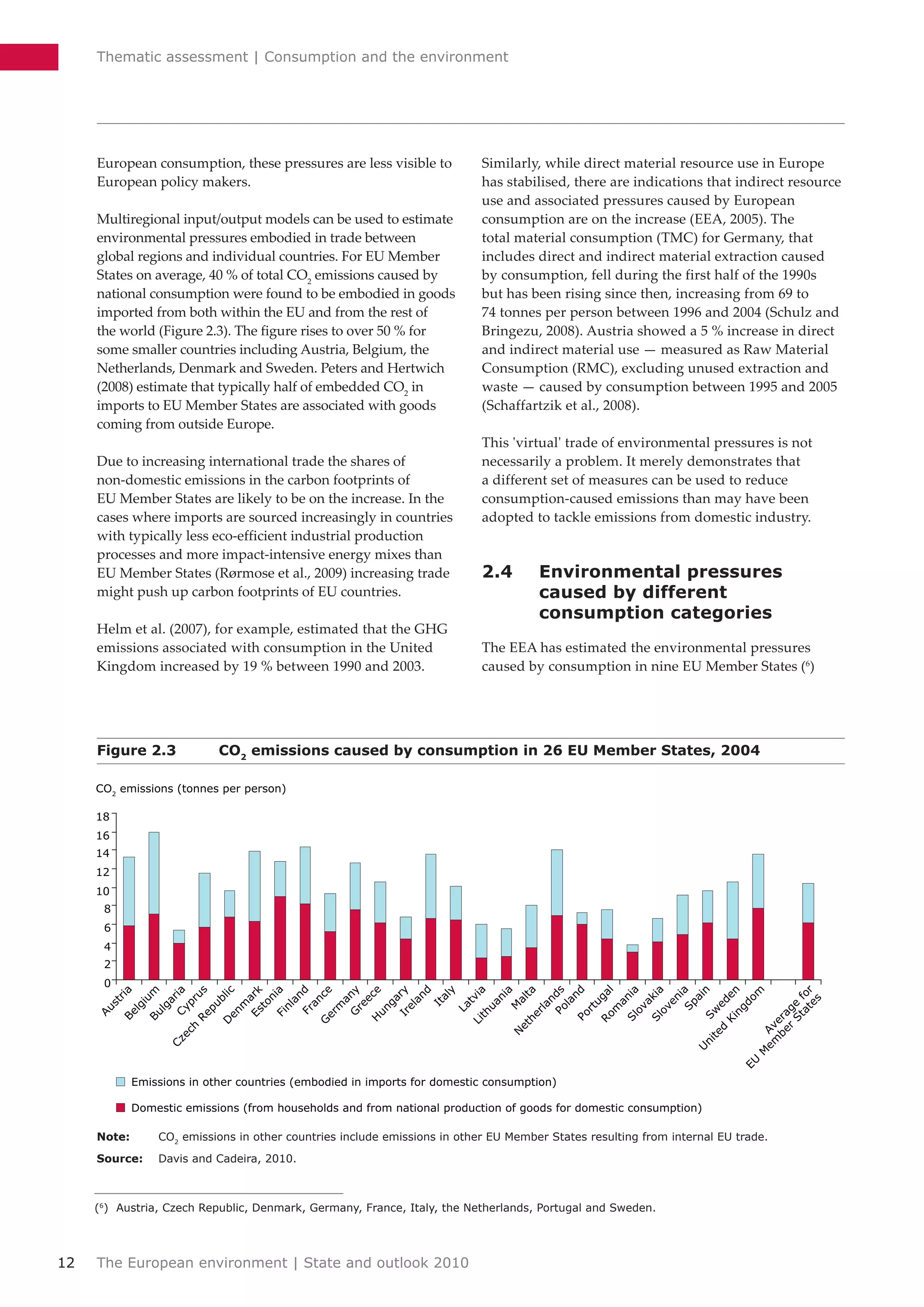 Consumption and environment | PDF
