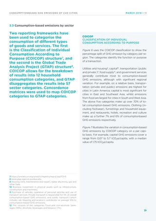 Consumption basedgh gemissionsc40towns | PDF