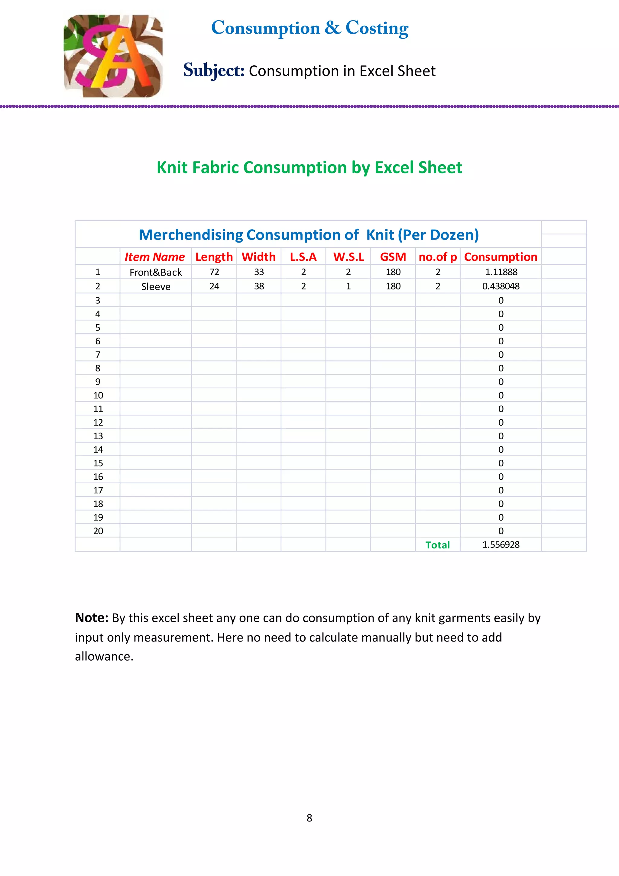 Consumption & costing of Apparels | PDF
