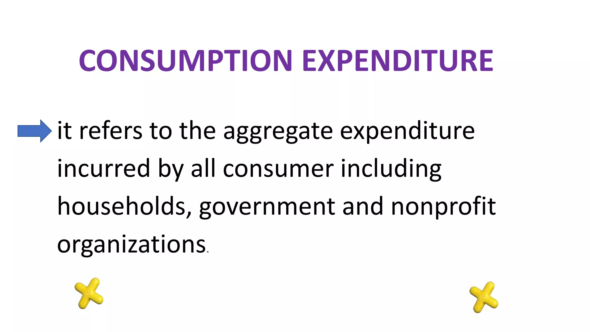consumption expenditure CAPORADO ANNAVELLA.pptx