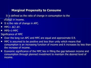 Consumption function | PPT