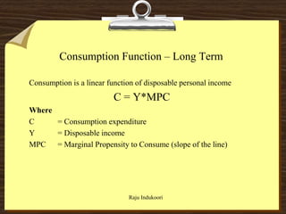 Consumption Function | PPT