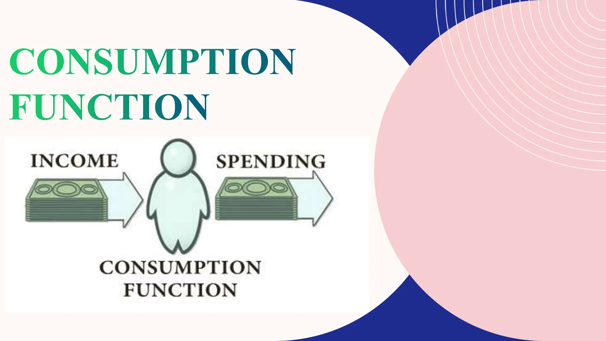 Consumption function is explained in detail with the use of four theories.pptx