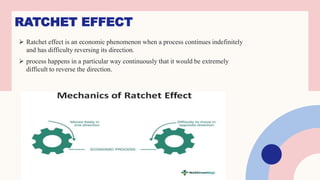 Consumption function is explained in detail with the use of four ...