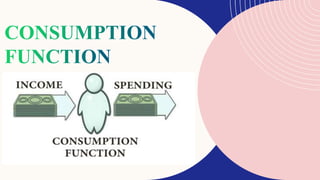 Consumption function is explained in detail with the use of four ...