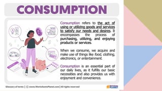 Consumption function is explained in detail with the use of four ...